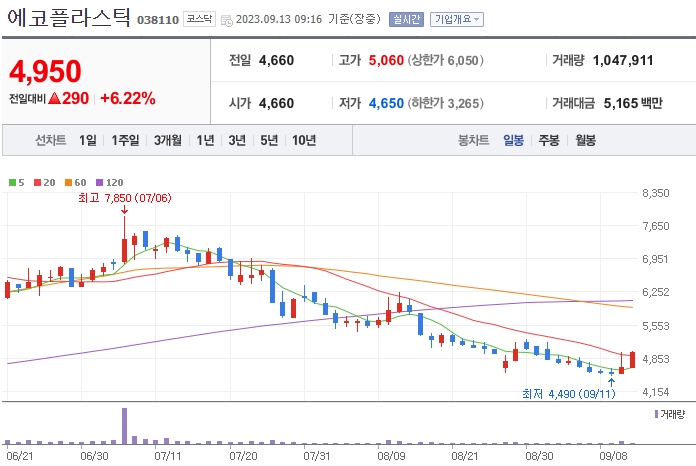 현대차 하이퍼캐스팅 테슬라 기가프레스 공법 이슈에 대한 나의 생각관련주 한주라이트메탈n 네이버 블로그